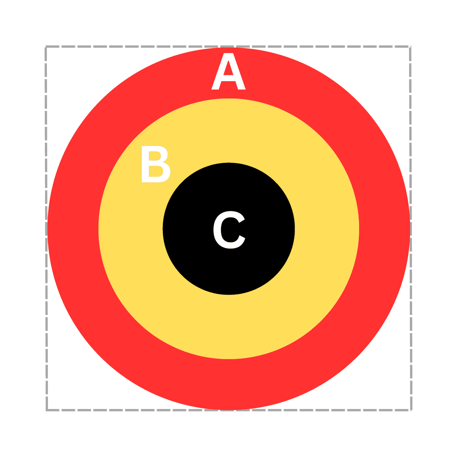 3 Easy Beginner Rug Tufting Patterns FREE - rugcraftinghub.com