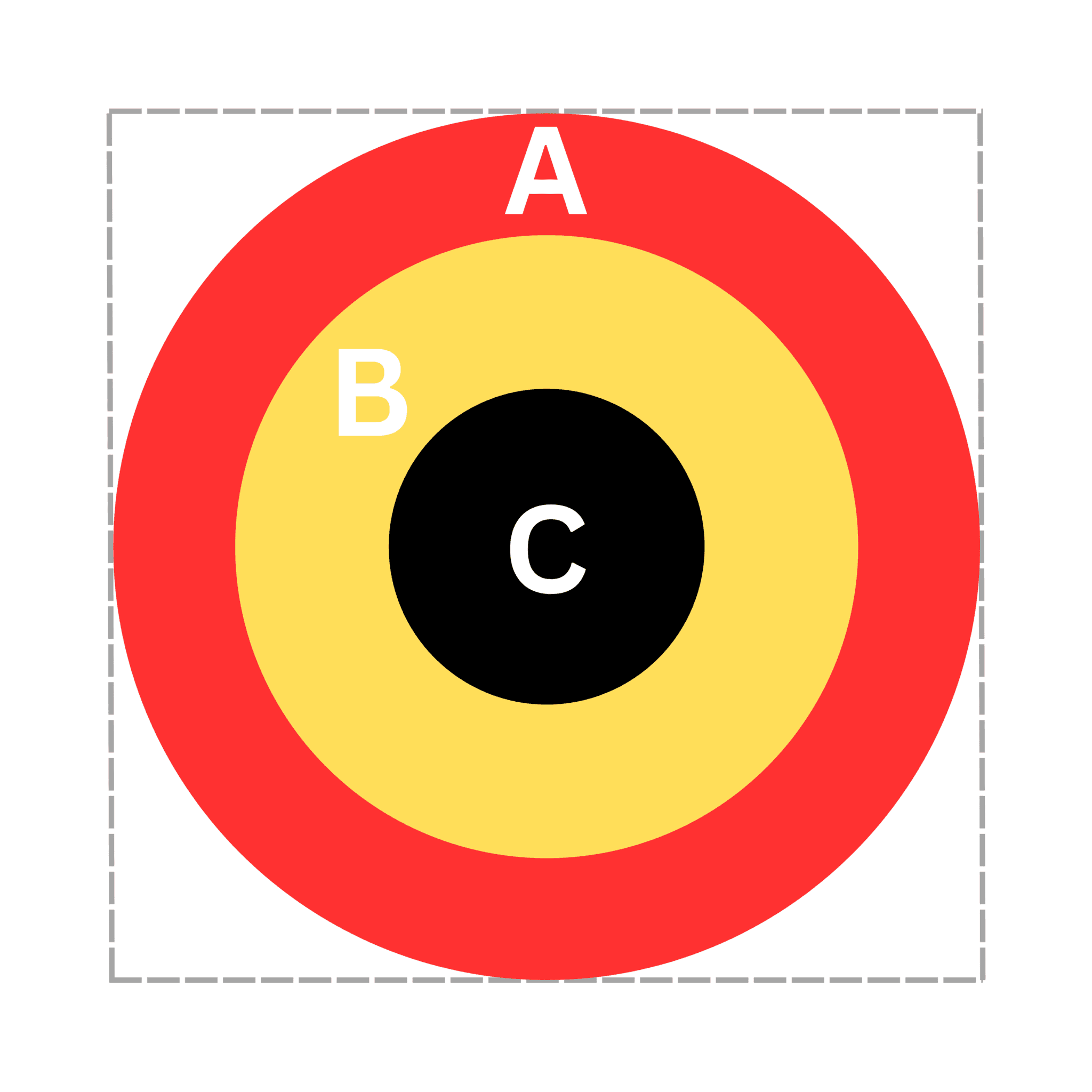 3 Easy Beginner Rug Tufting Patterns - rugcraftinghub.com